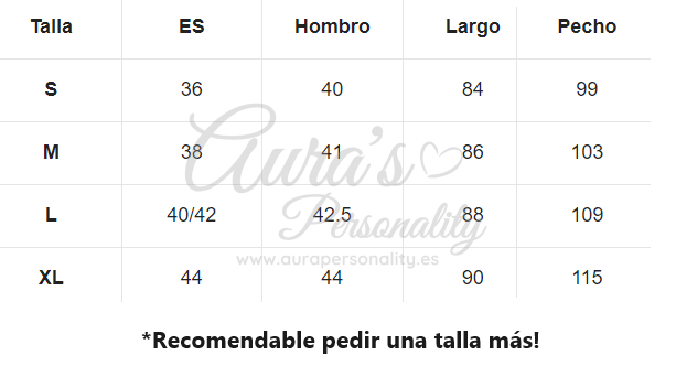 Batas encaje azul celeste, batas damas de honor, batas boda